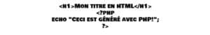 PHP : Définition du langage & fonctionnement | Que veut dire