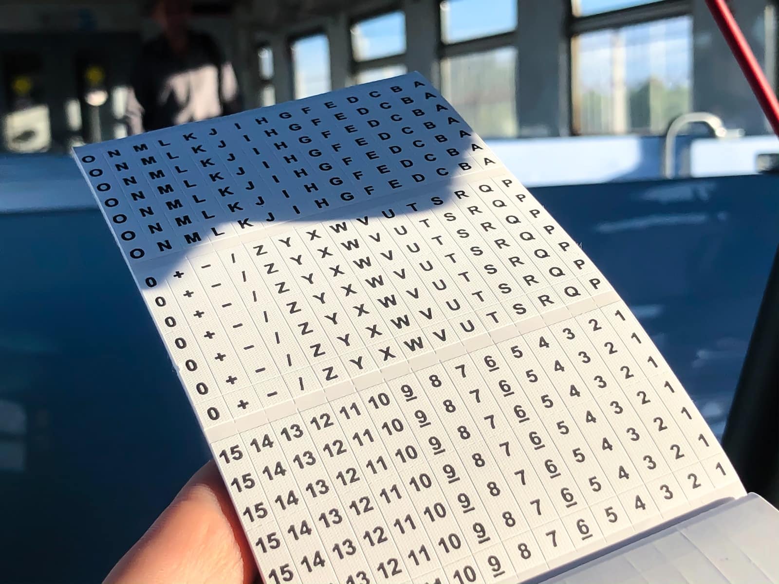 Que signifie le chiffre 7 ? | Que veut dire